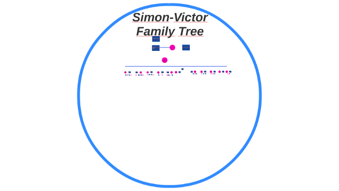 Simon-Victor Family Tree by Arvin Simon