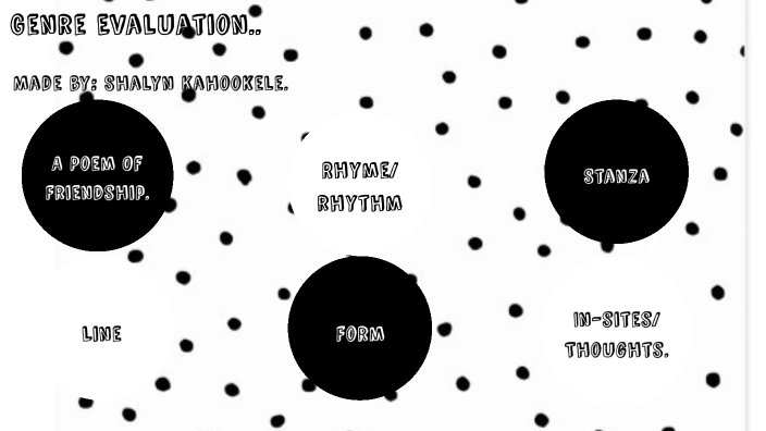 Genre Evaluation by Shalyn Kahookele on Prezi