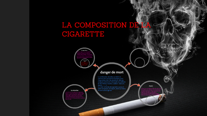 LA COMPOSITION DE LA CIGARETTE by simon sardier on Prezi