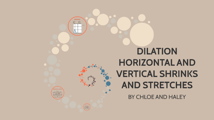 DILATION(HORIZONTAL AND VERTICAL SHRINK AND STRETCH) by chloe smith on ...