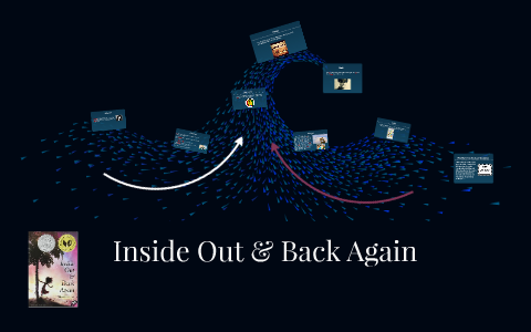 Inside Out & Back Again by Calee Gregory