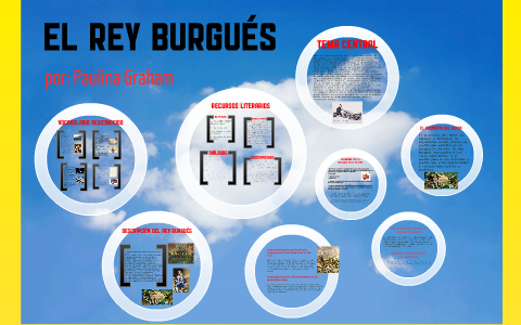 El Rey Burgués by Paulina Graham on Prezi