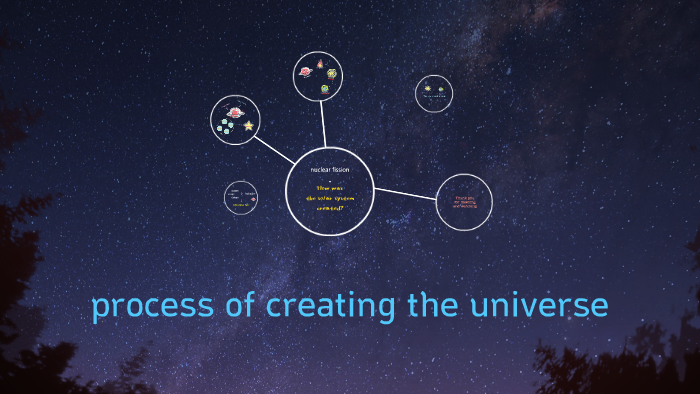 process of creating the universe by 현지 최 on Prezi