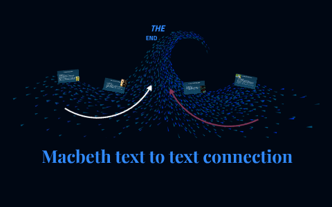 Macbeth text to text connection by Phillip Fabien on Prezi