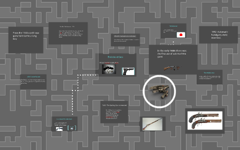 Evolution of Guns by Jack Merklein on Prezi