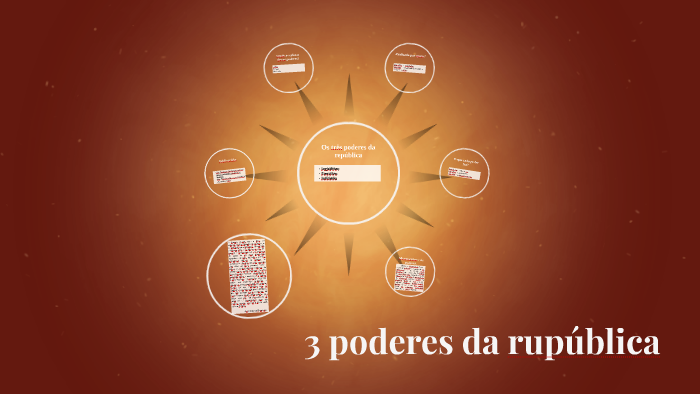 Os três poderes da república by João Augusto Bernardes on Prezi