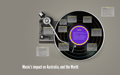 Music's impact on Australia, and the World by Ethan Corrigan