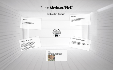 The 39 Clues Medusa Plot by Kendall Roberts on Prezi
