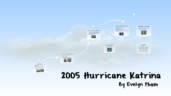 2005 Hurricane Katrina by evelyn Pham on Prezi