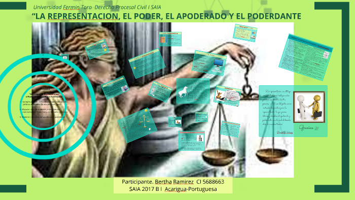 Representacion , Poder, Apoderado y Poderdante by bertha ramirez on Prezi