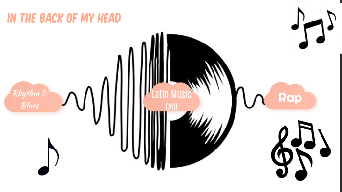 music by Catherine Bustos on Prezi