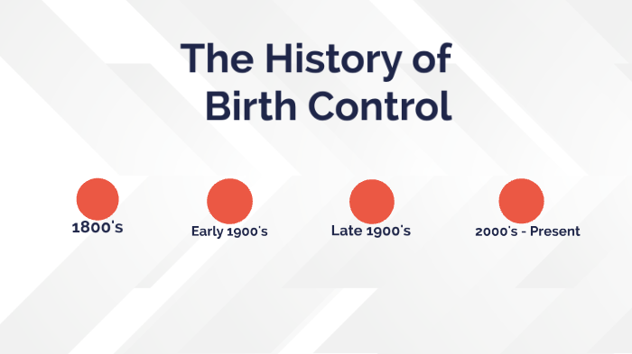 Birth Control Timeline by Rosalyn Martin on Prezi