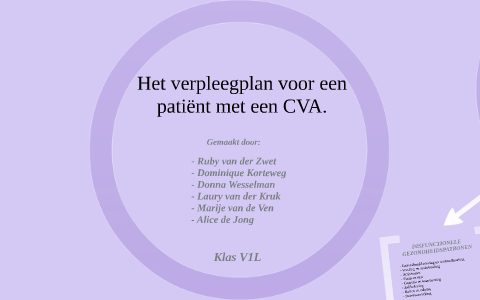 Verpleegplan by Alice de Jong on Prezi