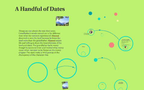 A Handful of Dates by Xiuneng Wang on Prezi