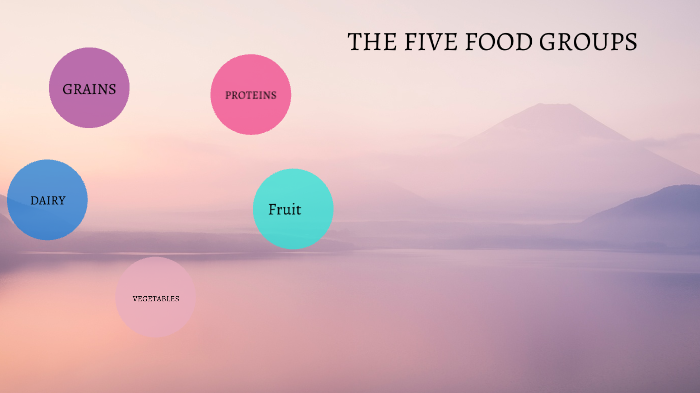 THE FIVE FOOD GROUPS by Emily Josie on Prezi