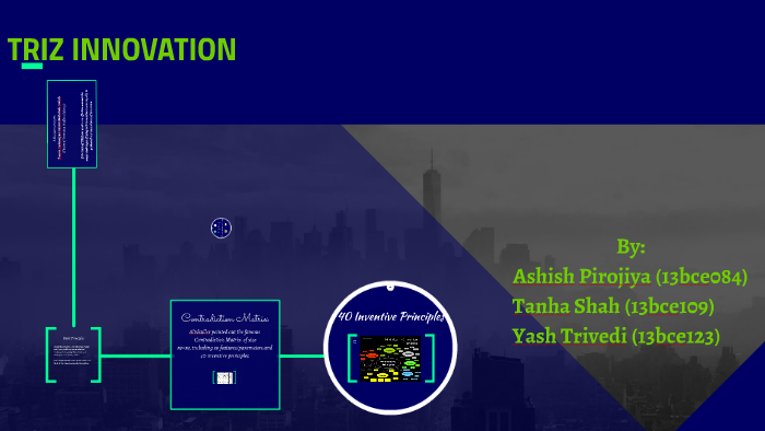 Triz Innovation by Tanha Shah on Prezi
