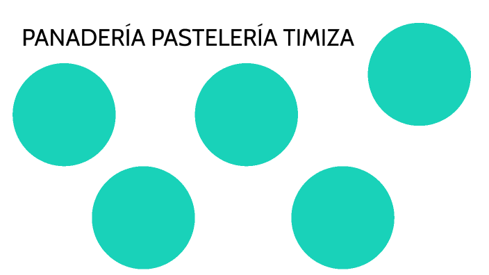 PANADERÍA PASTELERÍA TIMIZA by Yuli Cardona on Prezi
