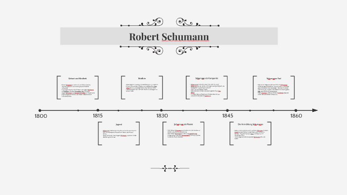 Robert Schumann by Johannes Schönfeld on Prezi