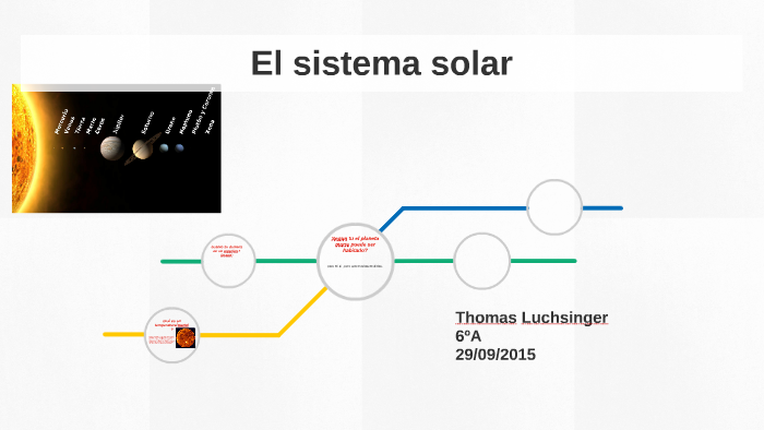 El sistema solar by Thomas Luchsinger on Prezi