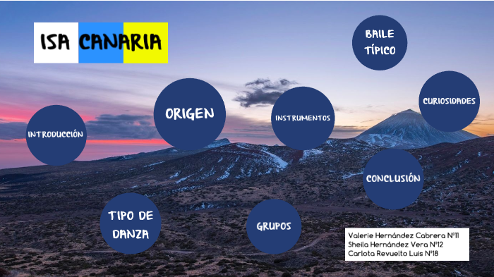 isa canaria by Carlota Revuelto Luis on Prezi
