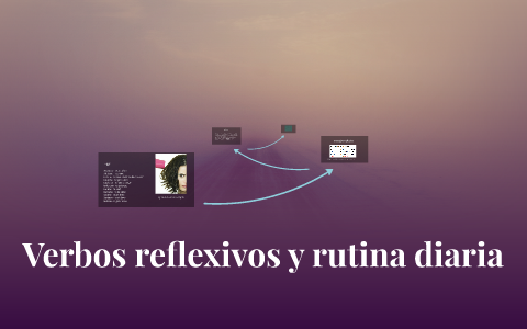 Verbos reflexivos y rutina diaria by on Prezi