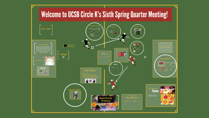 Welcome to UCSB Circle K's Sixth Spring Quarter Meeting! by UCSB CKI ...