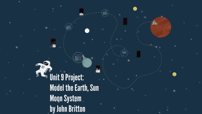 Unit 9 Project: Model the Earth, Sun Moon System by Melissa Barnes on Prezi