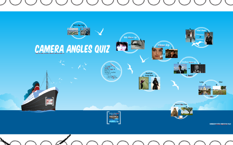 Year 7 Camera Angles Quiz By Nadia Helal On Prezi