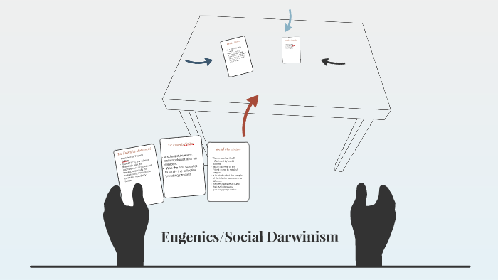 Eugenics/Social Darwinism by Tanjya Coleman on Prezi