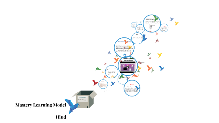 Mastery Learning Model by Angel Missing on Prezi