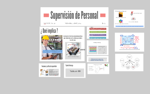 Supervisión de Personal by on Prezi