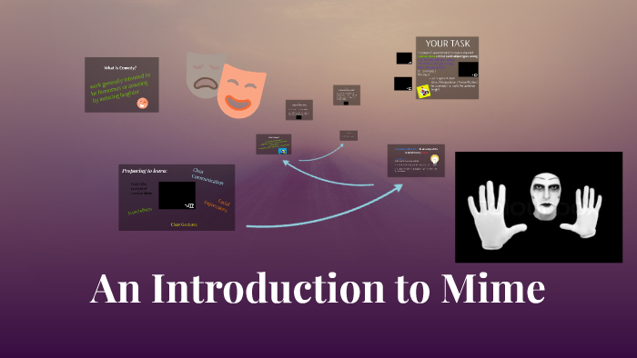 An Introduction to Mime by Graham Hammett on Prezi
