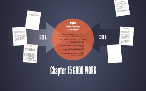 Good Work: The Psychology of Gainful Employment by on Prezi