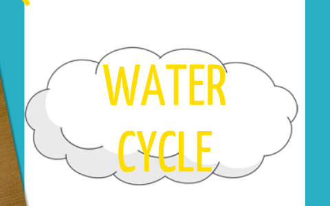 Water Cycle. Concept Map by saed mohamed