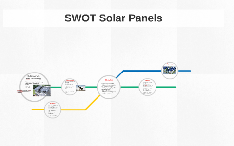 SWOT Solar Panels by Delmany Vanda on Prezi