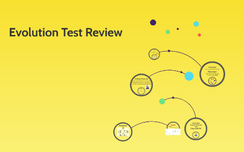 Evolution Test Review by Melissa Keesee on Prezi