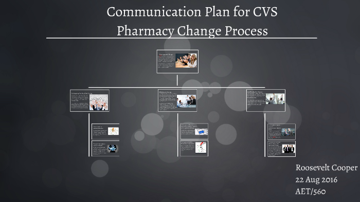 Communication Plan for CVS by Roosevelt Cooper III on Prezi