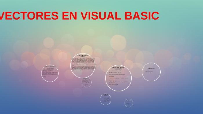 VECTORES EN VISUAL BASIC by fernando caceres on Prezi