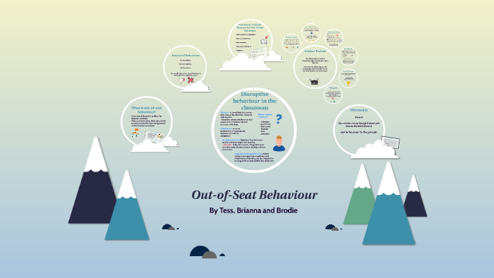 What is out-of-seat behaviour? by Brianna b on Prezi