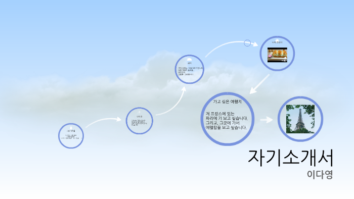 자기소개(이다영) by peter Jeon on Prezi