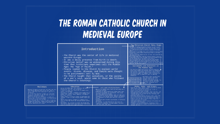 The Roman Catholic Church in Medieval Europe by Nick Guerrieri