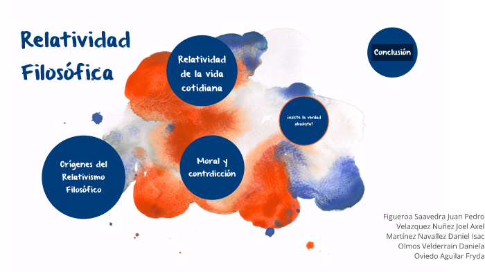 relatividad filosofica by Daniela Olmos on Prezi