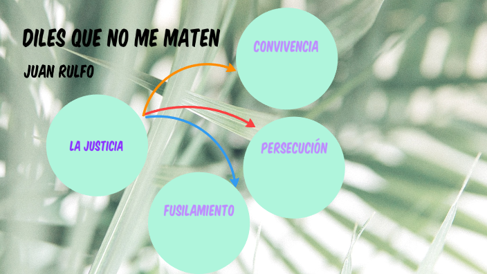 Diles que no me maten Juan Rulfo by wilian sarmiento rubio