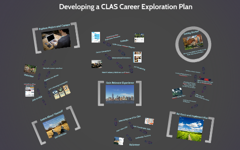 Developing a Career Exploration Plan by Emily Merritt on Prezi
