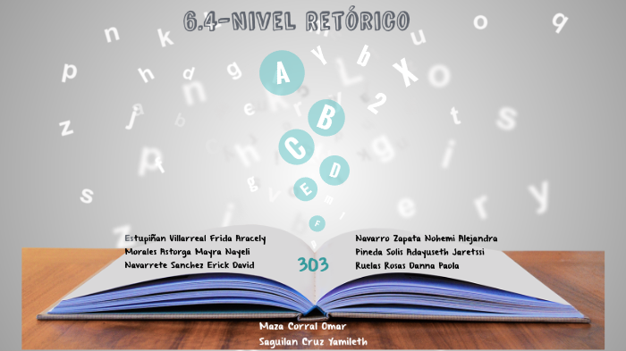 6.4 Nivel Retorico by Adayuseth Pineda Solis on Prezi
