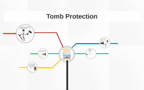 How did Egyptians protect pyramids from tomb robbers? by Eli Gomes on Prezi