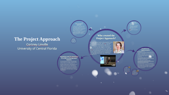 The Project Approach Final copy by on Prezi