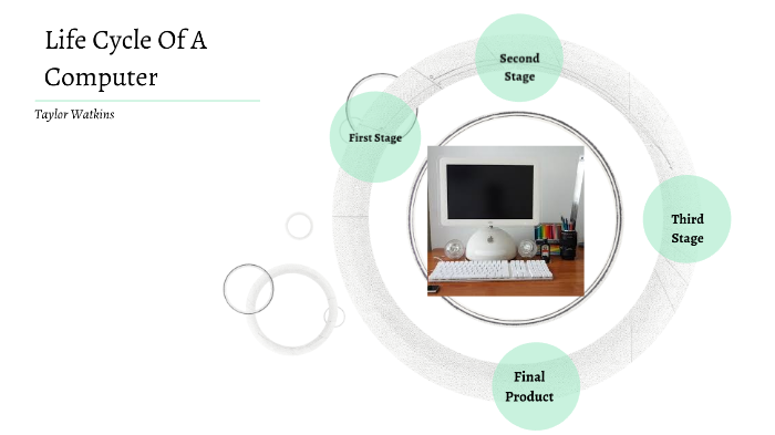 Life Cycle of A Computer by Taylor Watkins on Prezi
