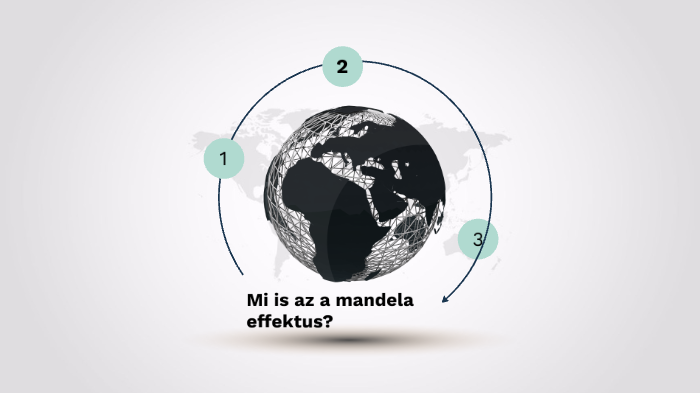 Mi is az a Mandela-effektus? by timi hauzer on Prezi