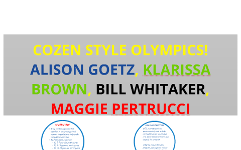 COZEN STYLE OLYMPICS by Alison Goetz on Prezi